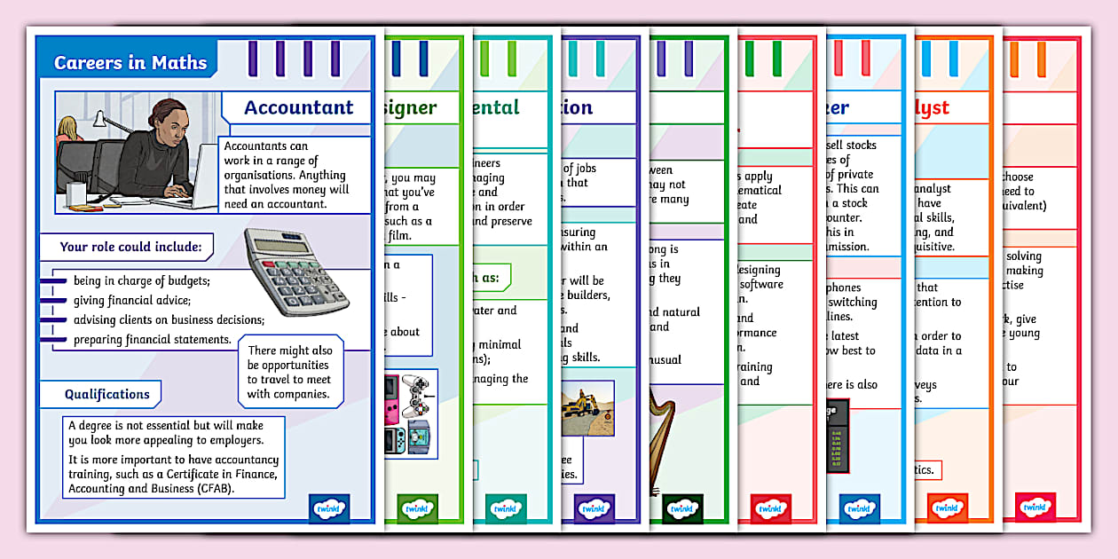 Careers in Maths Display Posters - KS2 - Jobs - Twinkl