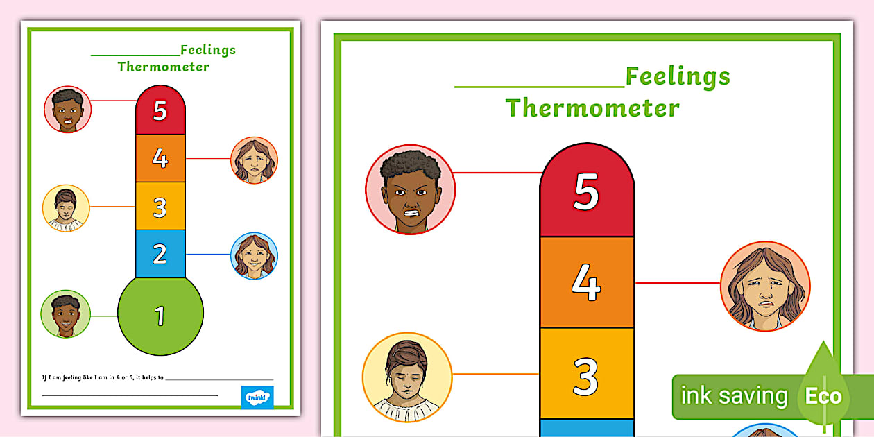 My Feelings Thermometer Poster – Self-Regulation - Twinkl