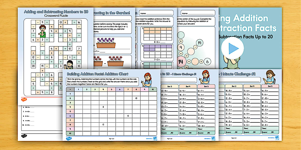 Adding and Subtracting Numbers to 20 Activity Pack - Twinkl