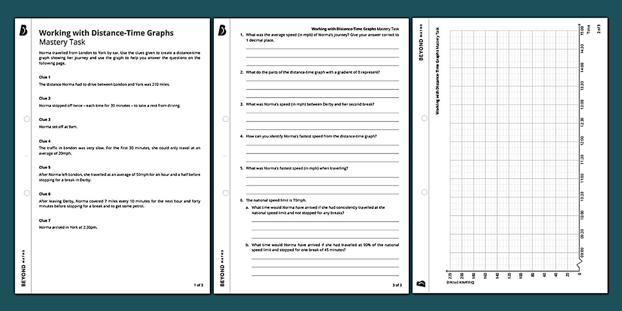 👉 Working with Distance-Time Graphs Mastery Task - Twinkl