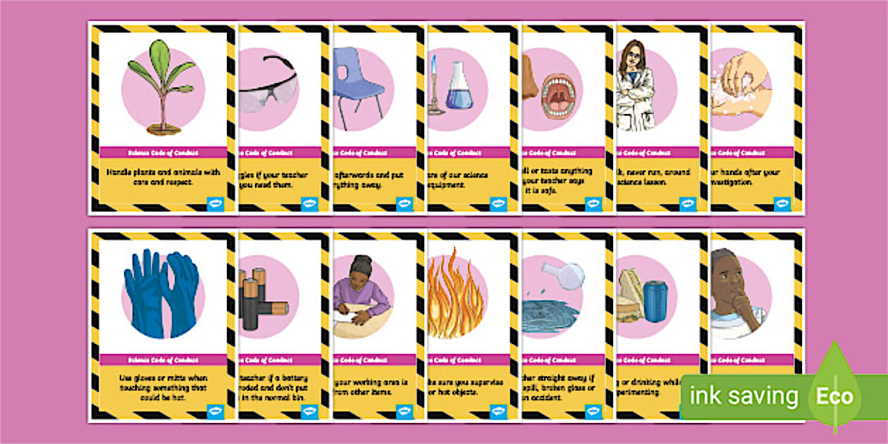 Science Conduct and Safety Display Posters - Grades 4-6