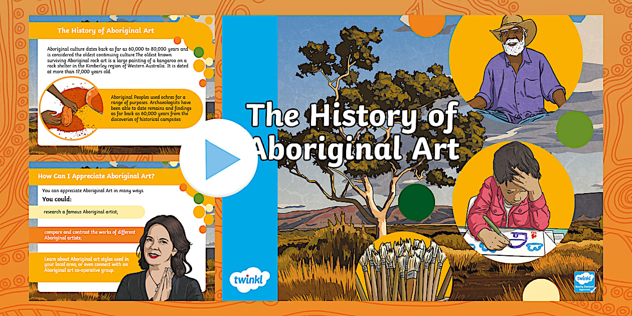 The History of Aboriginal Art PowerPoint (teacher made)