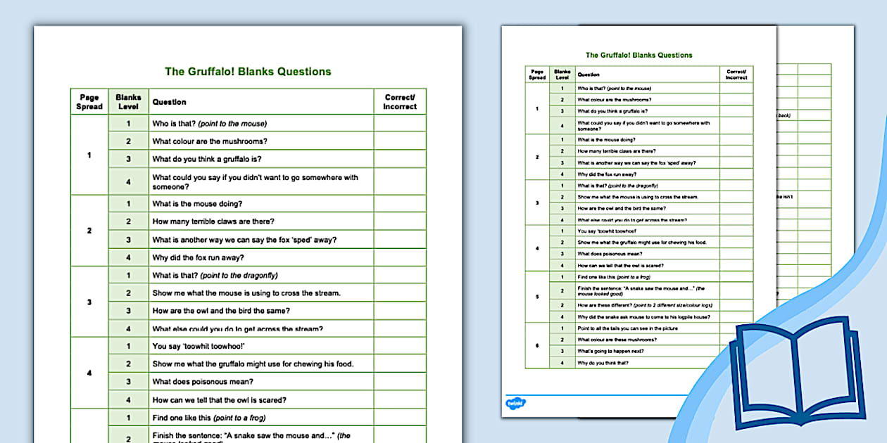 Blank's Levels of Questioning Resources - The Gruffalo