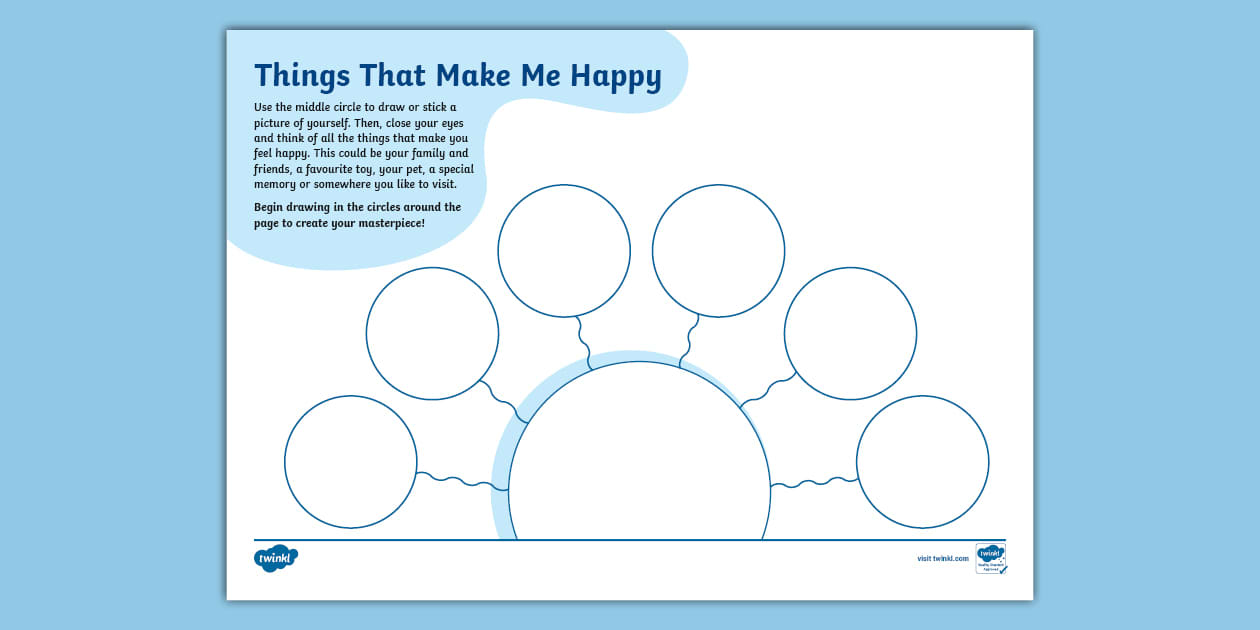 Things That Make Me Happy Drawing Activity Sheet - Twinkl