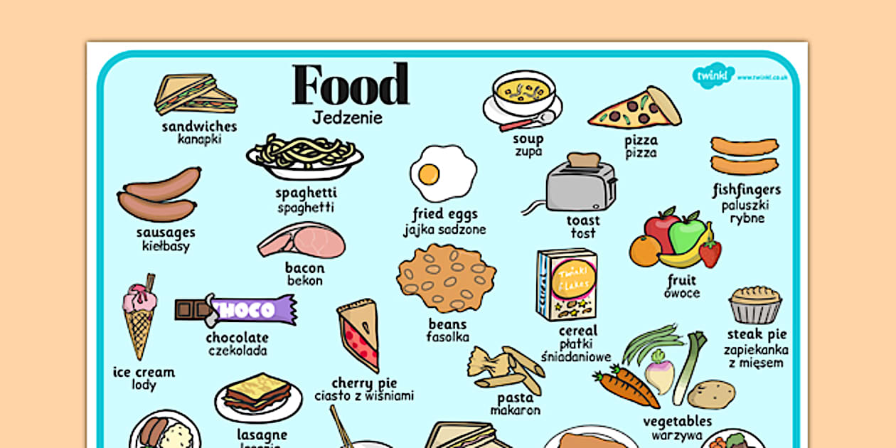 Food Word Mat Polish Translation (Hecho por educadores)
