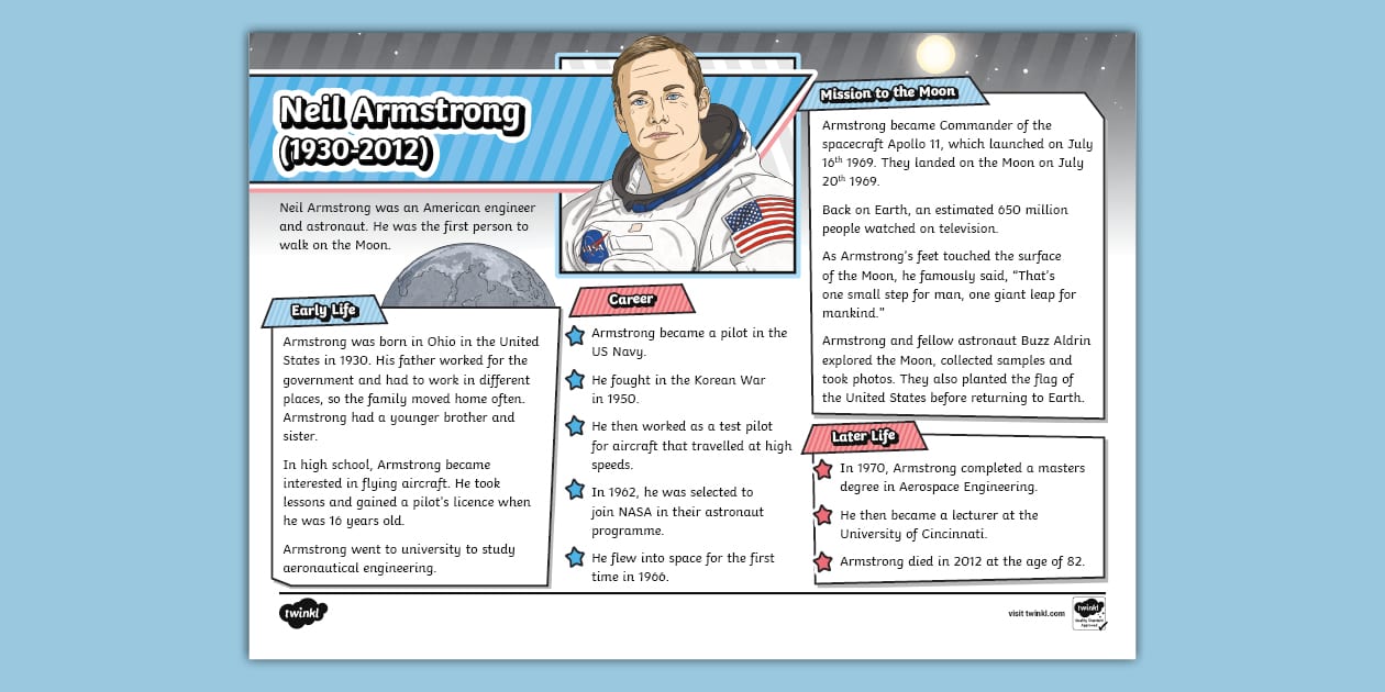 KS2 Neil Armstrong Fact File | STEM | History - Twinkl