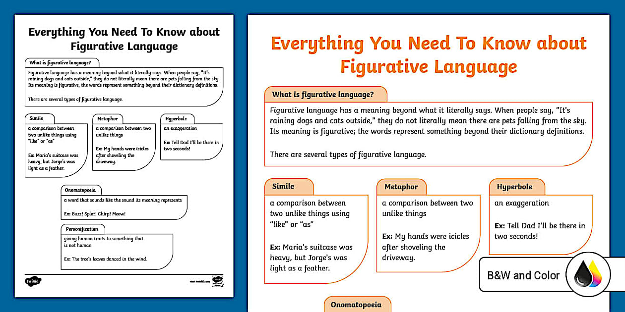 Figurative Language Handout | Resource | Twinkl USA - Twinkl