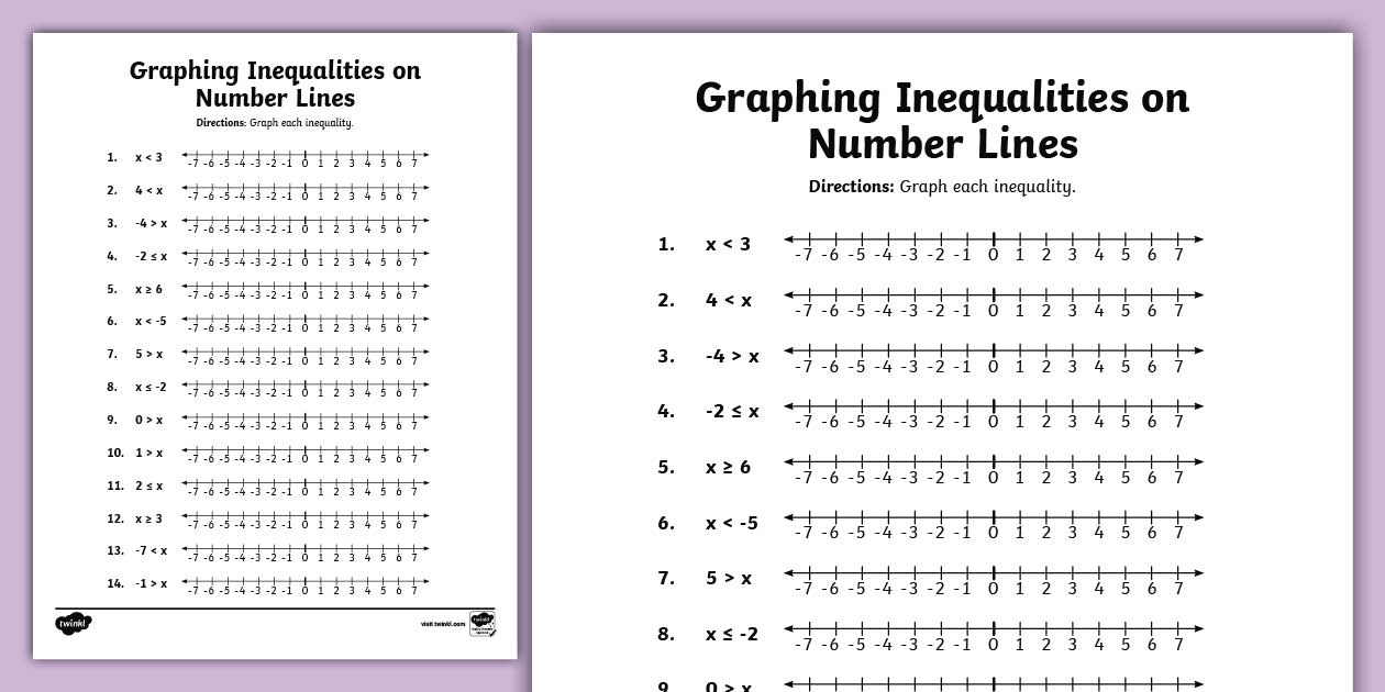 Sixth Grade Graphing Inequalities on Number Lines - Twinkl