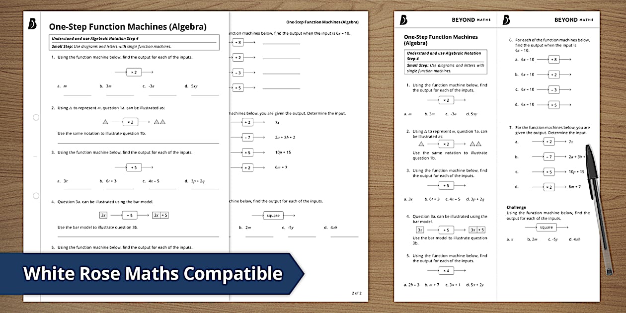 👉 White Rose Maths One Step Function Machines KS3 Worksheet