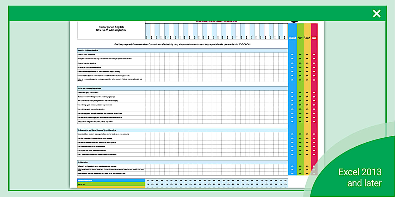 Australian Curriculum NSW Kindergarten English Assessment