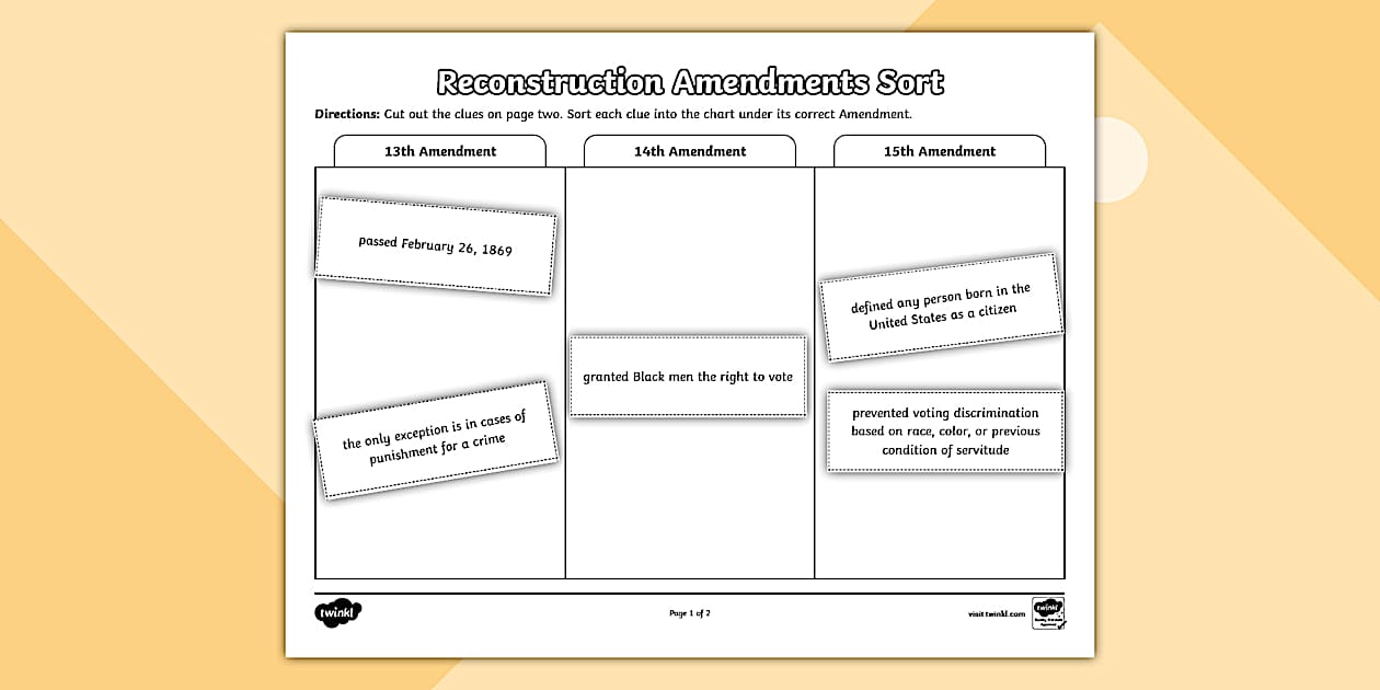 The Reconstruction Amendments Sorting Worksheet for 6th-8th Grade