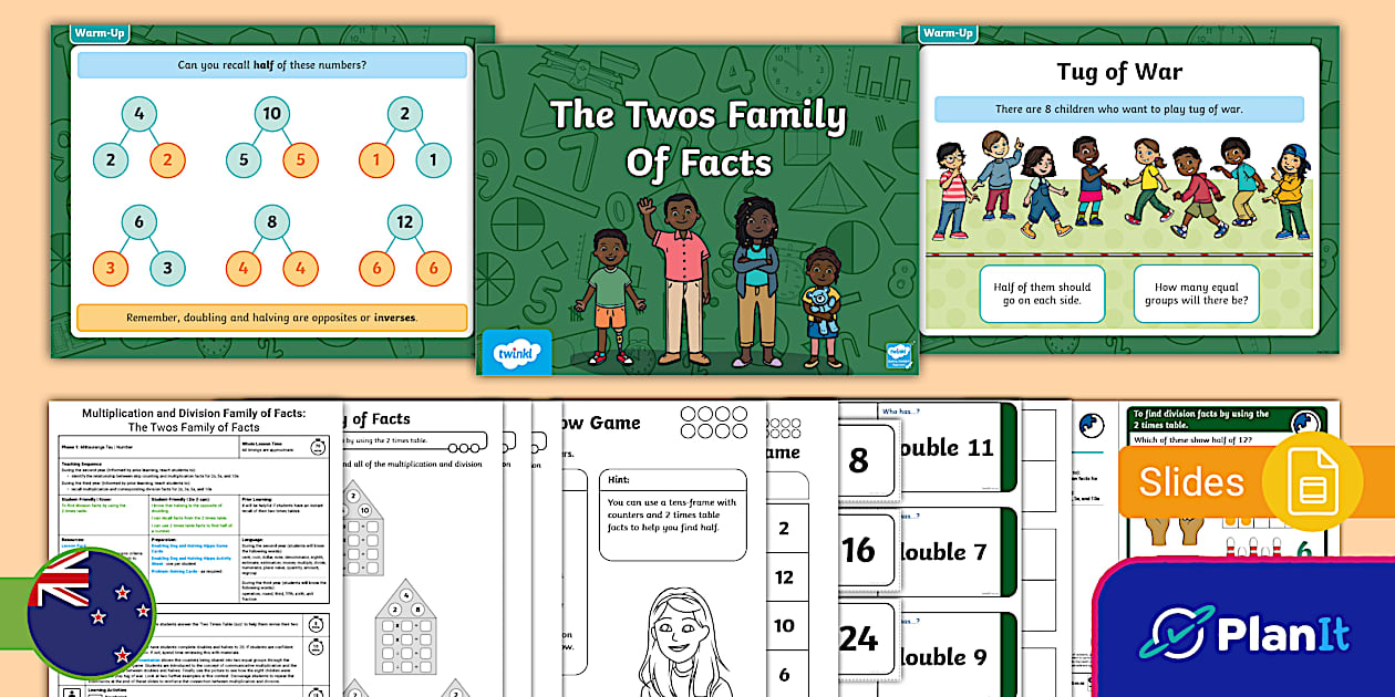 Phase 1 Operations: Multiplication and Division Family of Facts Lesson 3