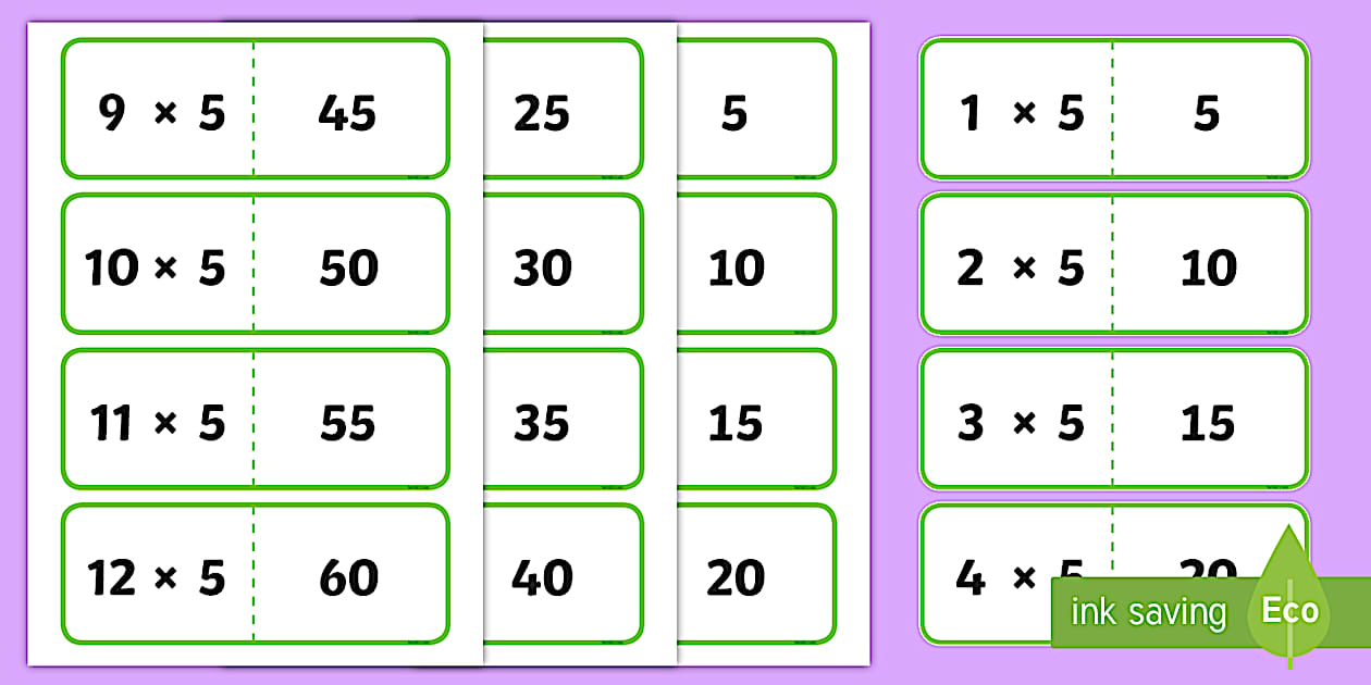 5 Times Table Cards (teacher made) - Twinkl