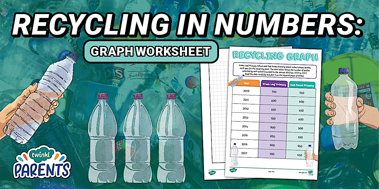 Recycling in Numbers: Graph Worksheet (teacher made)
