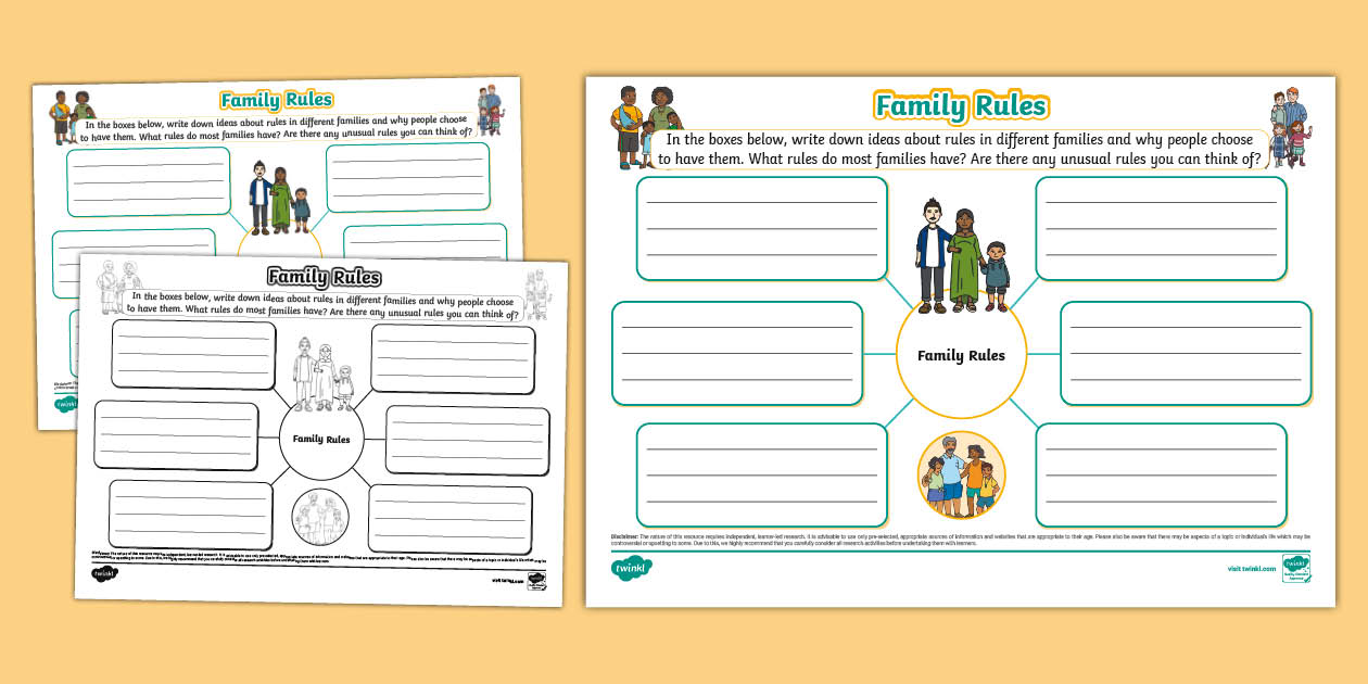 Family Rules Mind Map (teacher made) - Twinkl