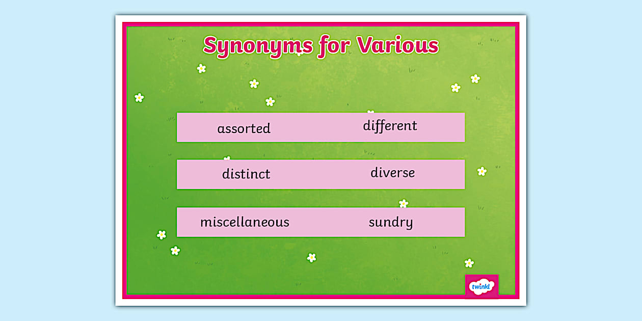 Synonyms for Various Word Mat (teacher made) - Twinkl