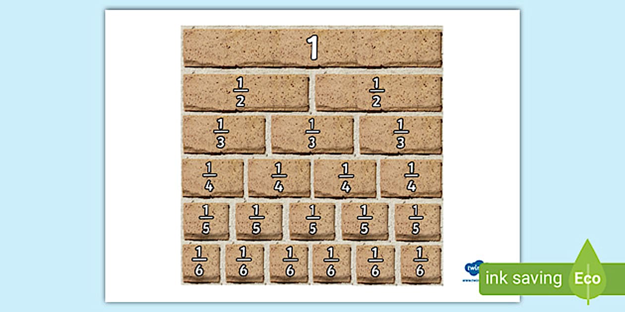 Fractions Bricks Display - Twinkl