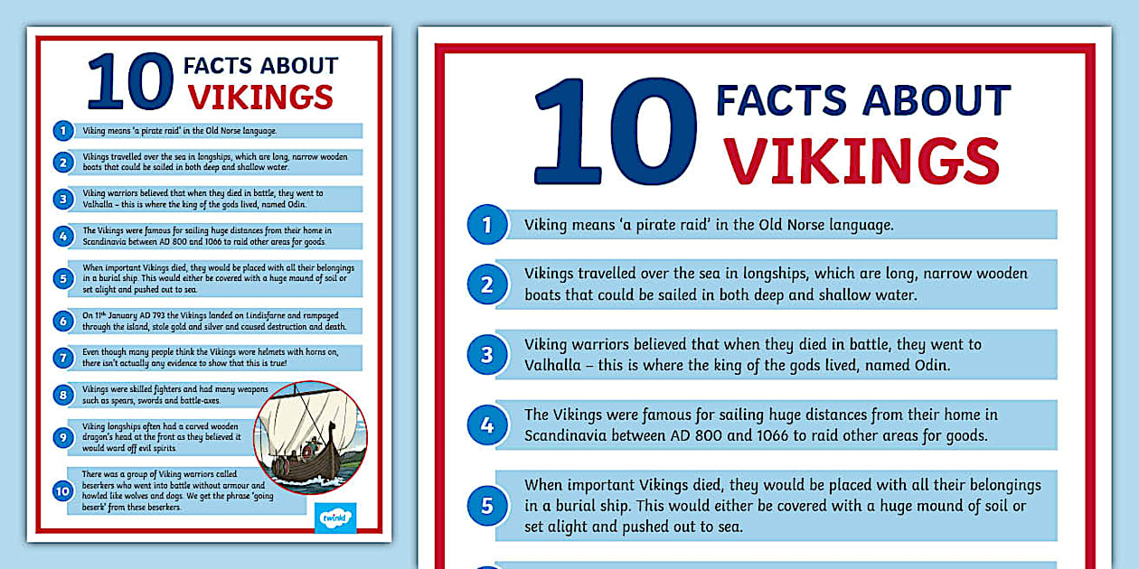 10 Facts About Vikings Display Poster - Twinkl