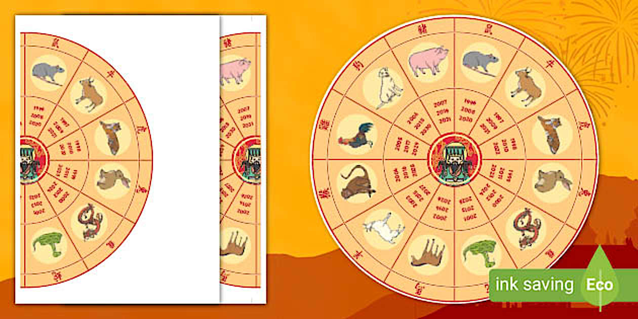 Chinese Zodiac Wheel Cut-Outs English/Mandarin Chinese/Pinyin
