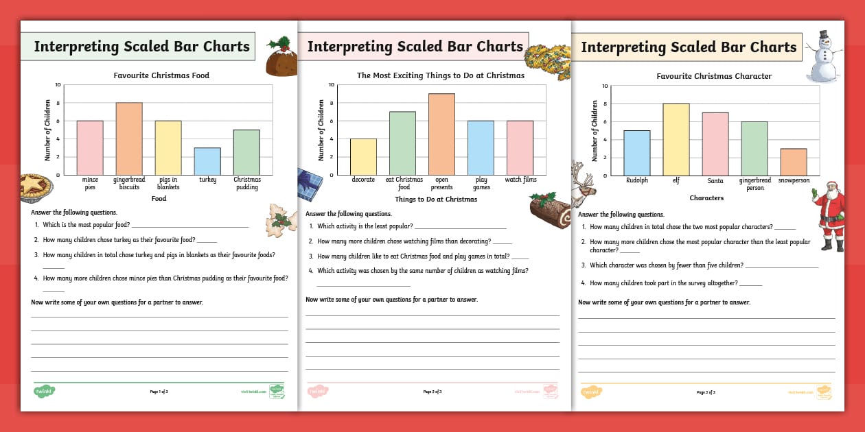👉 Interpreting Bar Charts Christmas Maths (teacher made)