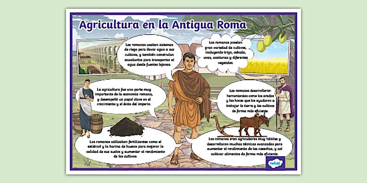Poster: Agricultura en la Antigua Roma - Twinkl Colombia
