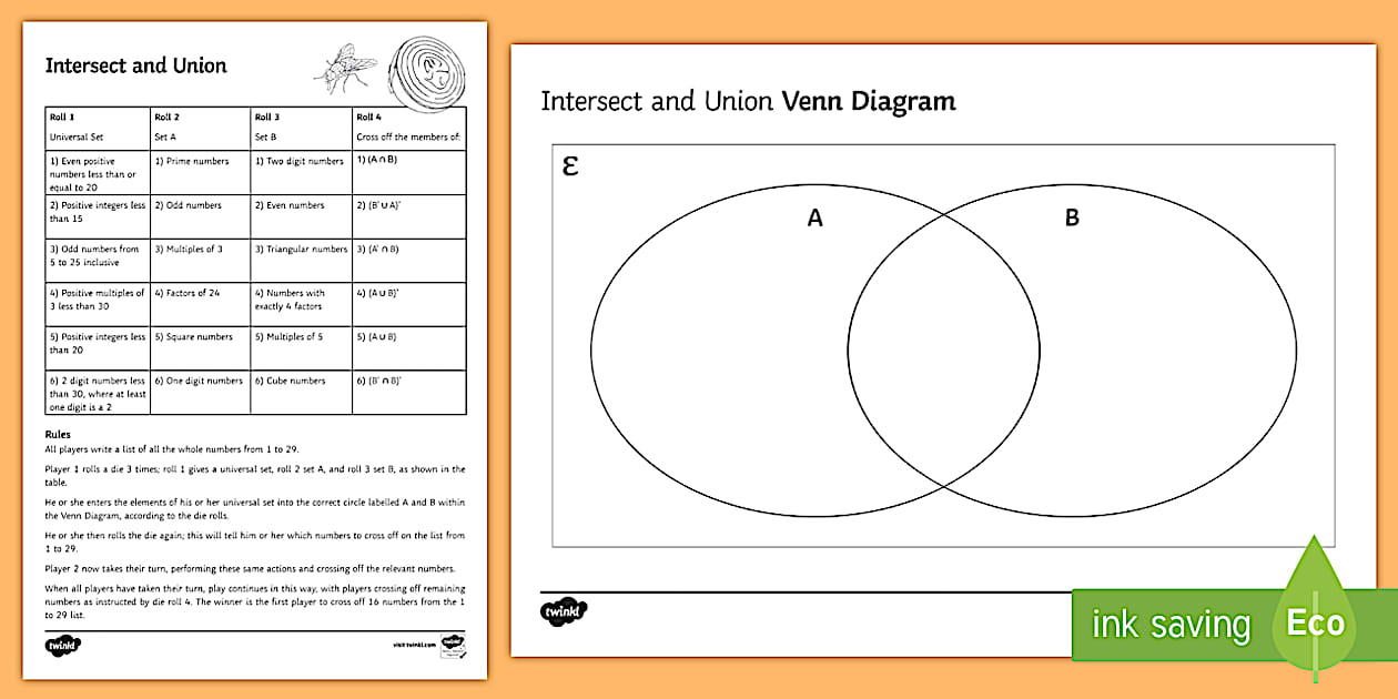 Intersect and Union: Venn Diagram Game | GCSE Maths - Twinkl