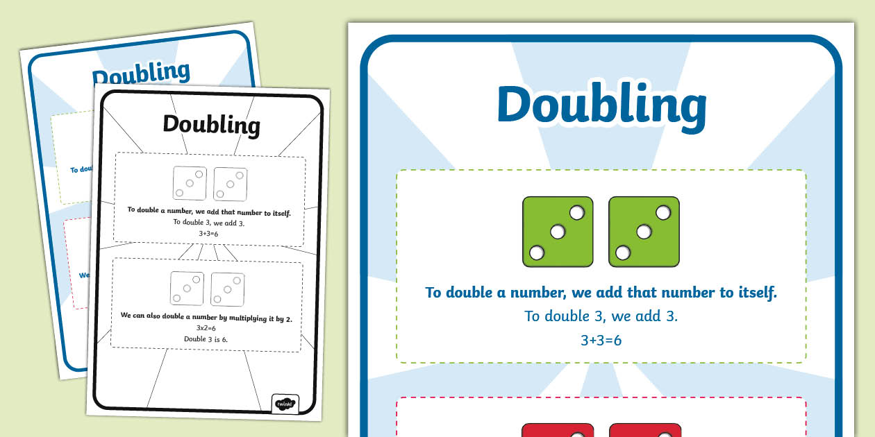 Doubles Fact Display Poster (teacher made) - Twinkl