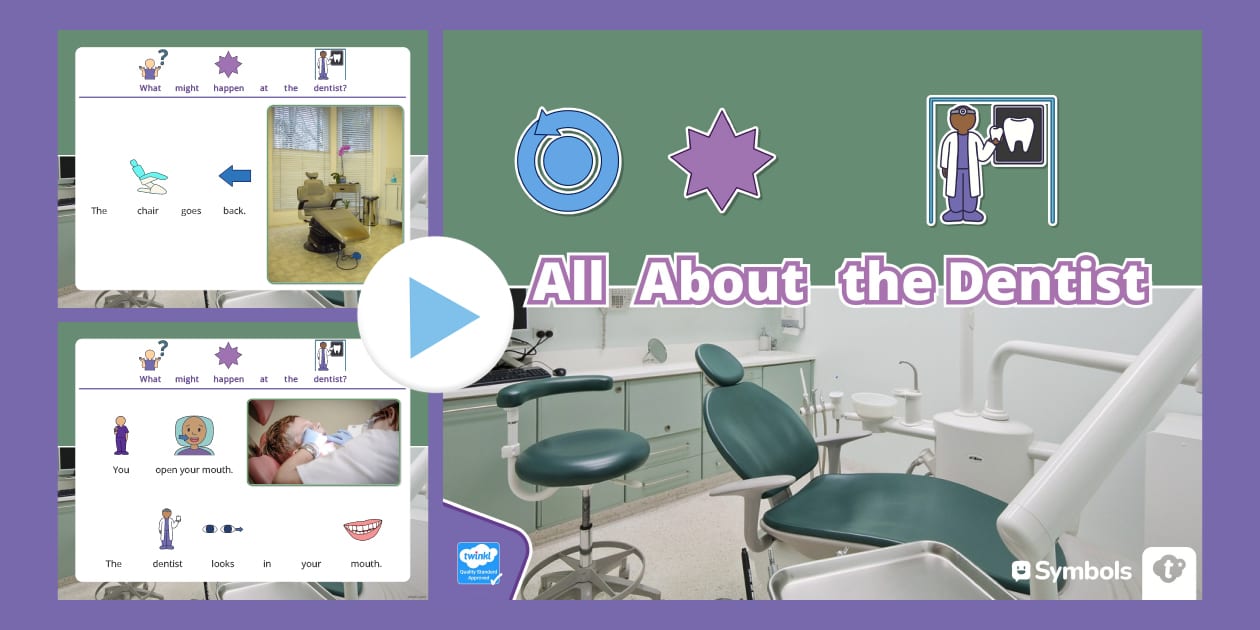 Twinkl Symbols: Older Learners: All About the Dentist PowerPoint