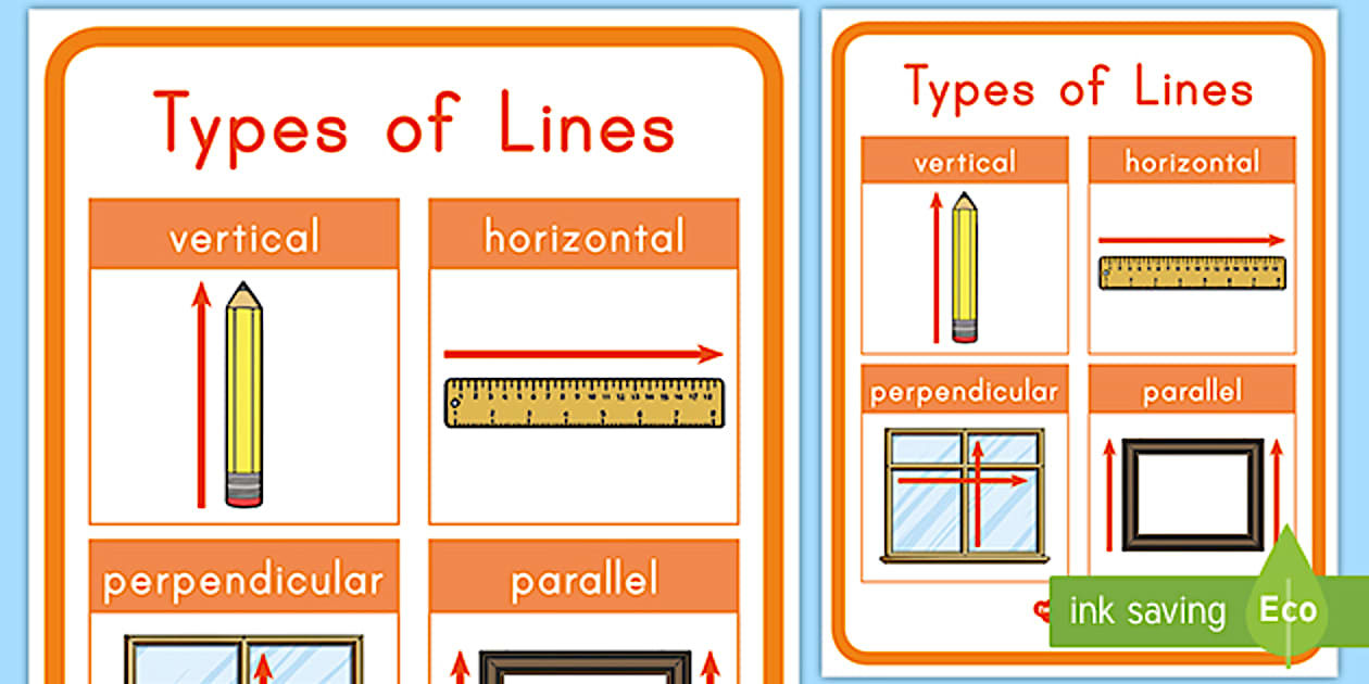 Types of Lines Poster (teacher made) - Twinkl