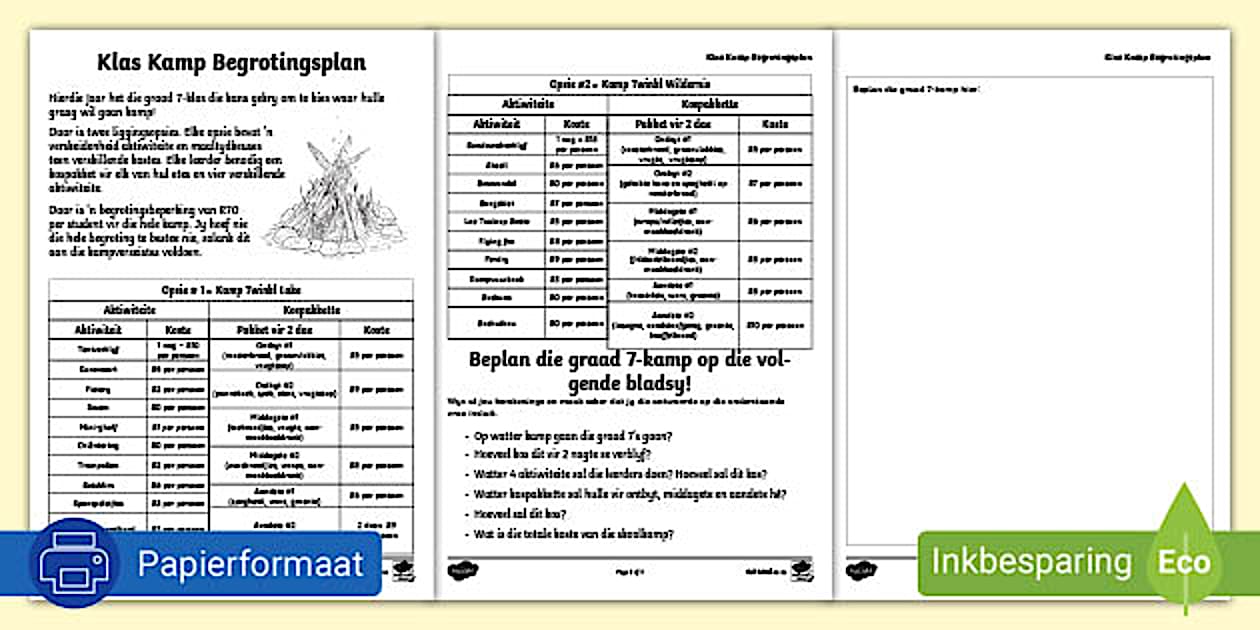 Klas Kamp Begrotingsplan (teacher made) - Twinkl