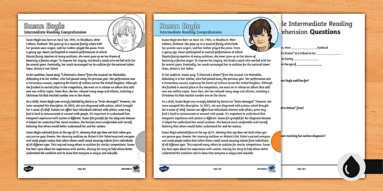 Susan Boyle Intermediate Reading Comprehension - Twinkl