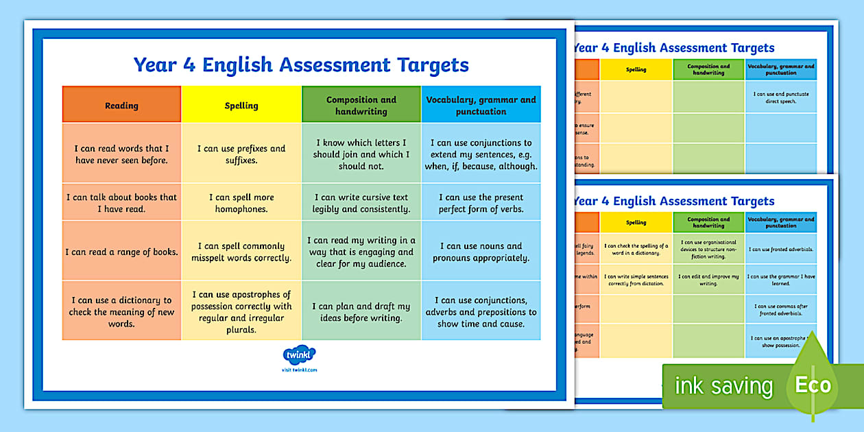 Year 4 English Assessment Posters (teacher made) - Twinkl