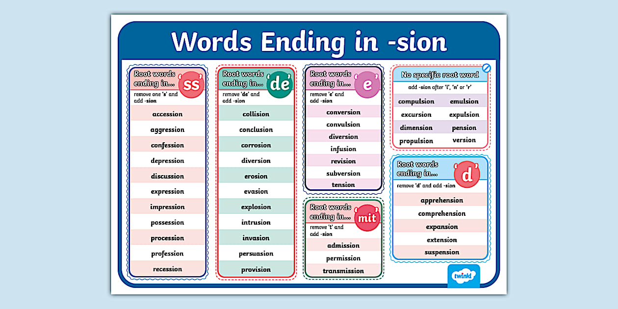 List of Words Ending in -sion Poster - Twinkl