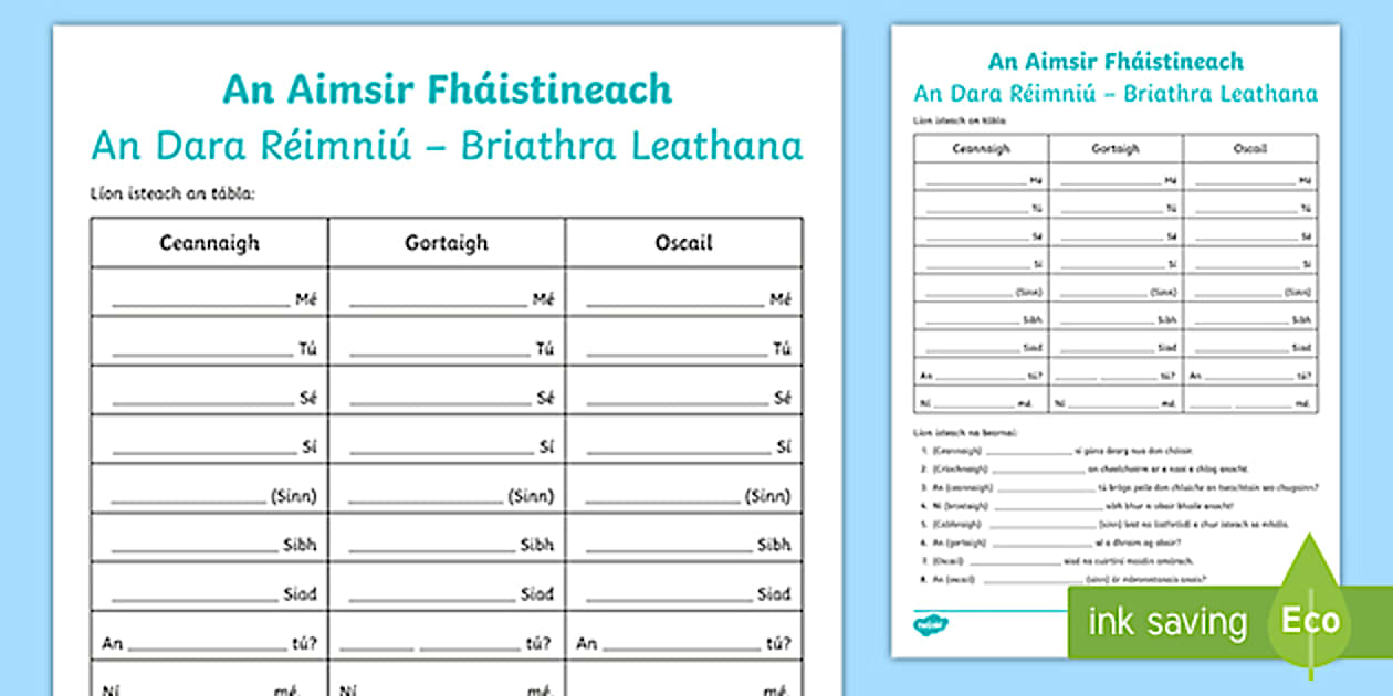 Junior Cycle The Future Tense – An Aimsir Fháistineach – An Dara Réimniú