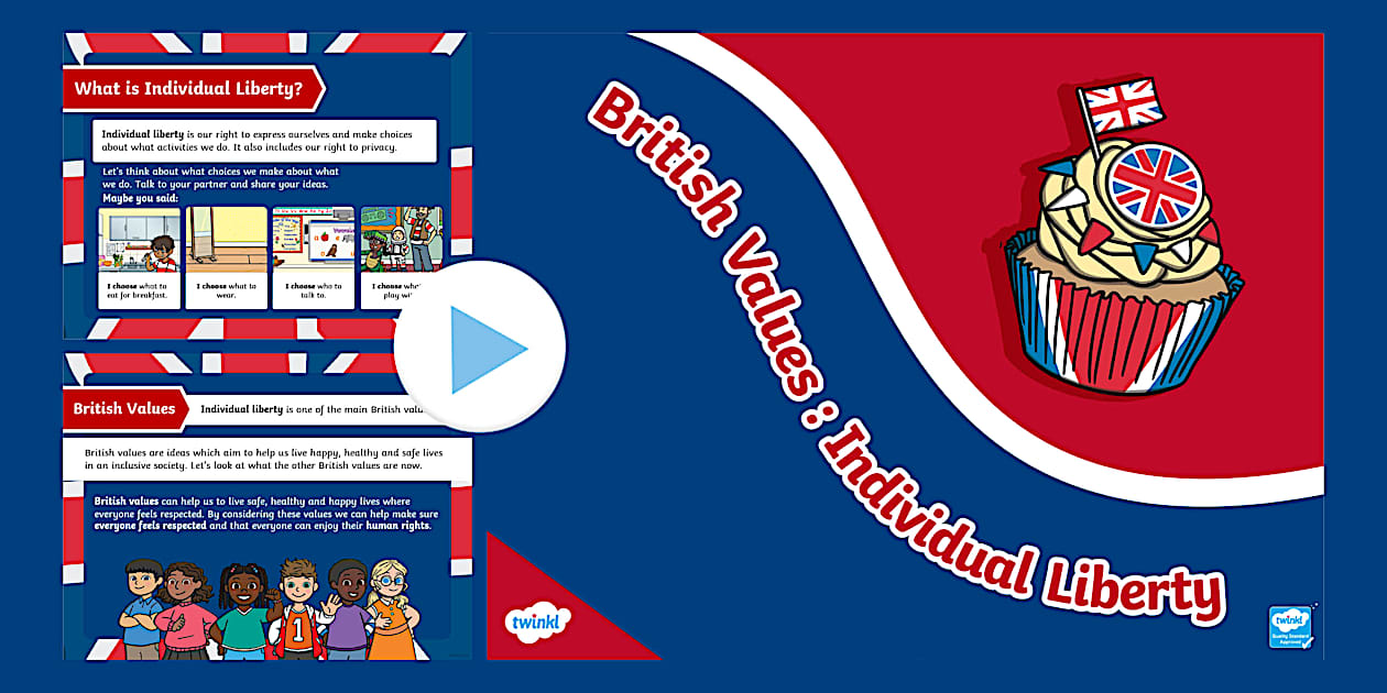 British Values: Individual Liberty KS1 PowerPoint - Twinkl