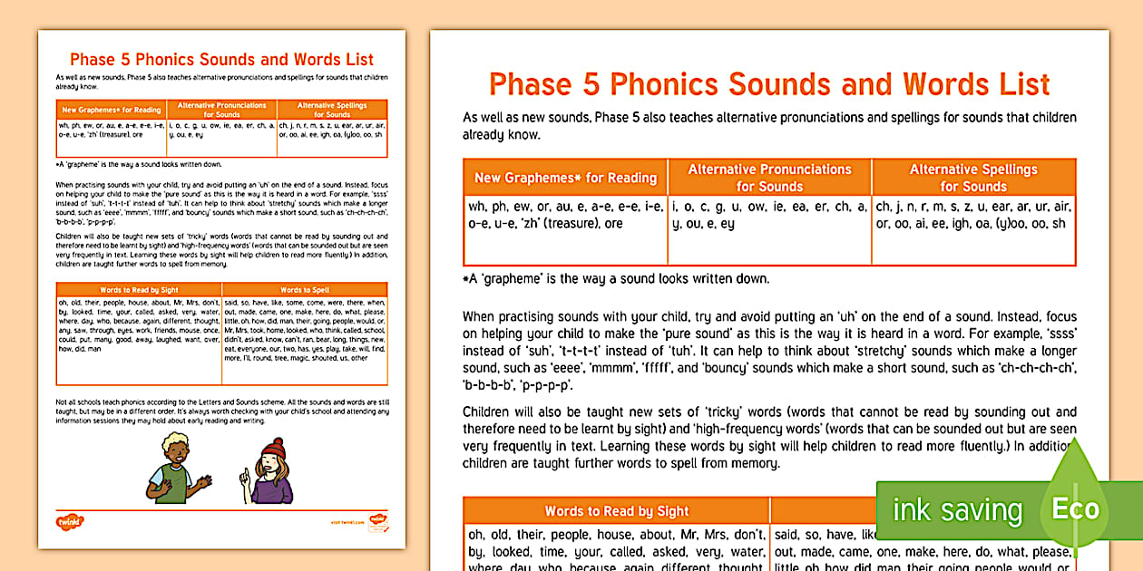 Editable Phase 5 Phonics Sounds and Words List Guide for Parents