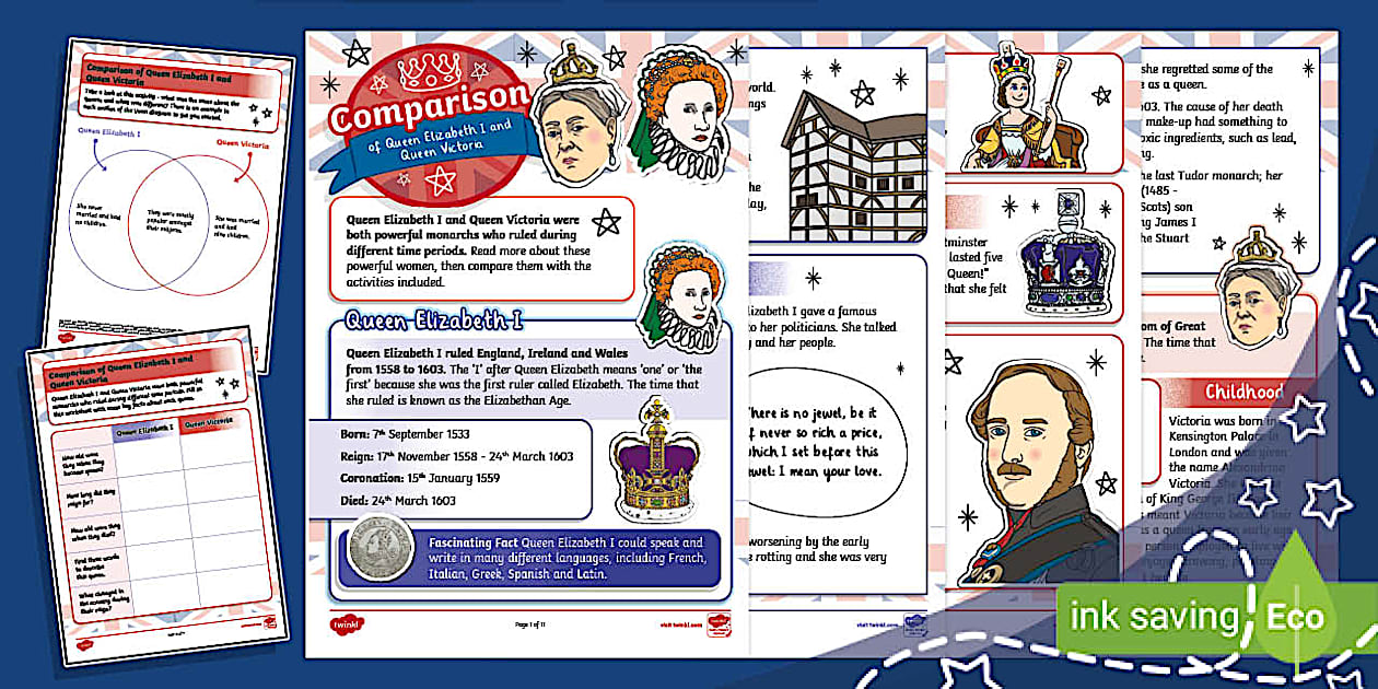 Comparison of Queen Elizabeth I and Queen Victoria (Ages 5 - 7)