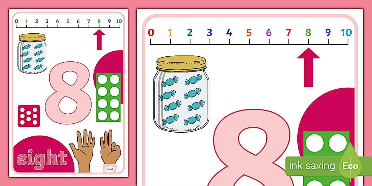 👉 All About the Number 8 Display Poster | Twinkl - Twinkl