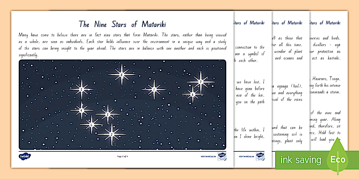 Matariki Overview - 9 Stars of Matariki (teacher made)
