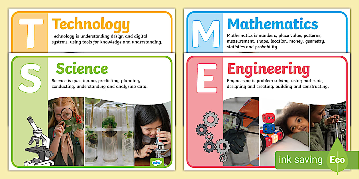 STEM Activity Ideas Posters (teacher made) - Twinkl