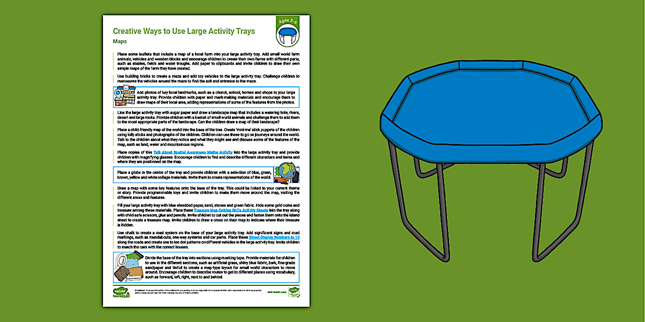 EYFS Ages 3-5 Creative Ways to Use Activity Trays: Maps