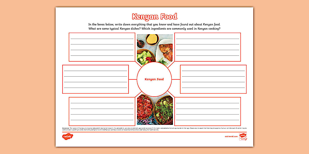 KS2 Kenyan Food Mind Map (teacher made) - Twinkl