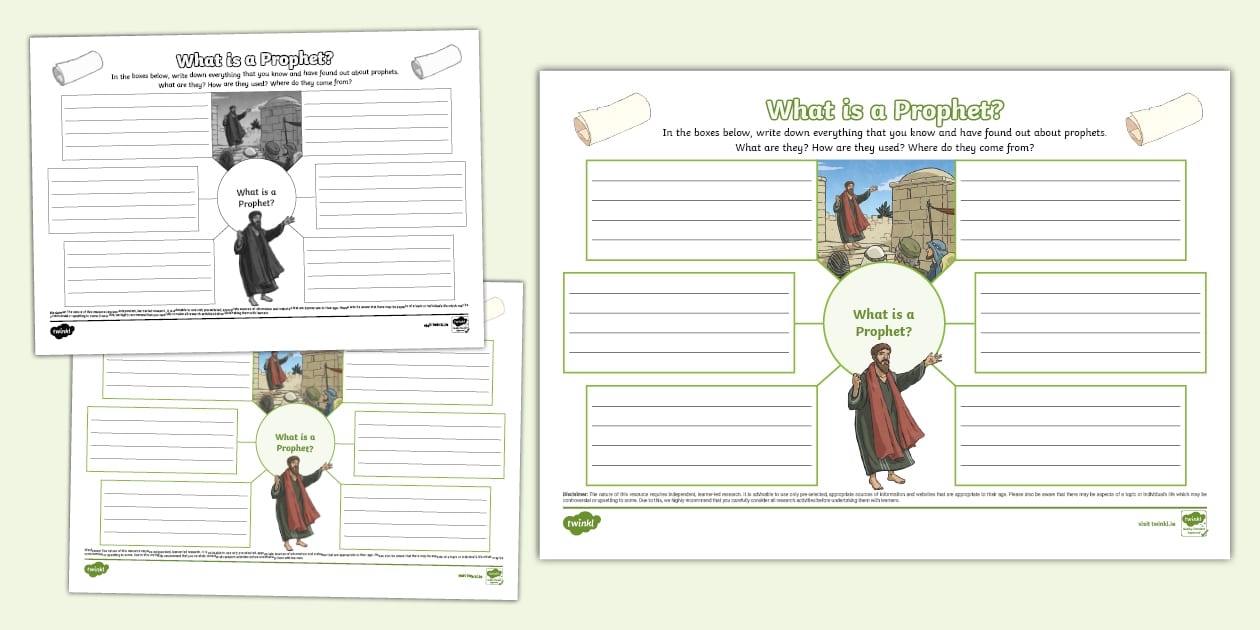 What Is a Prophet? Mind Map (Teacher-Made) - Twinkl