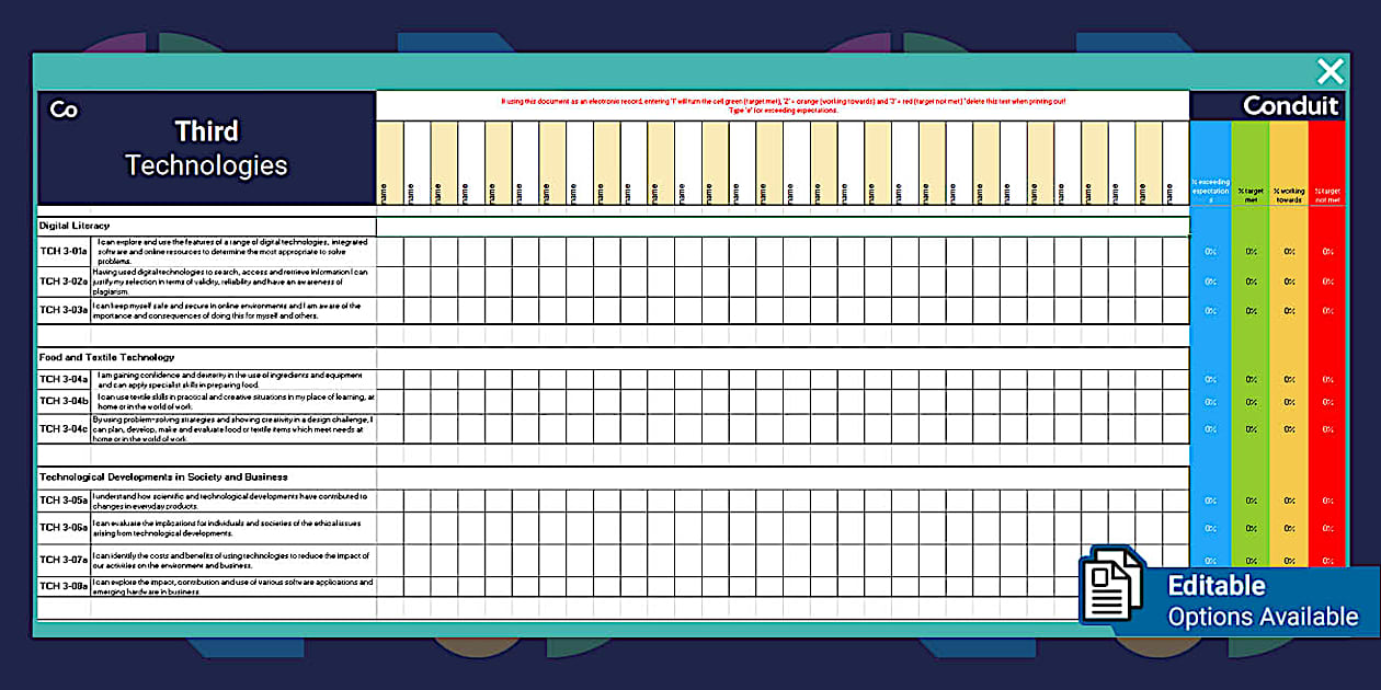 Technologies CfE Third Level Assessment Spreadsheet - Twinkl