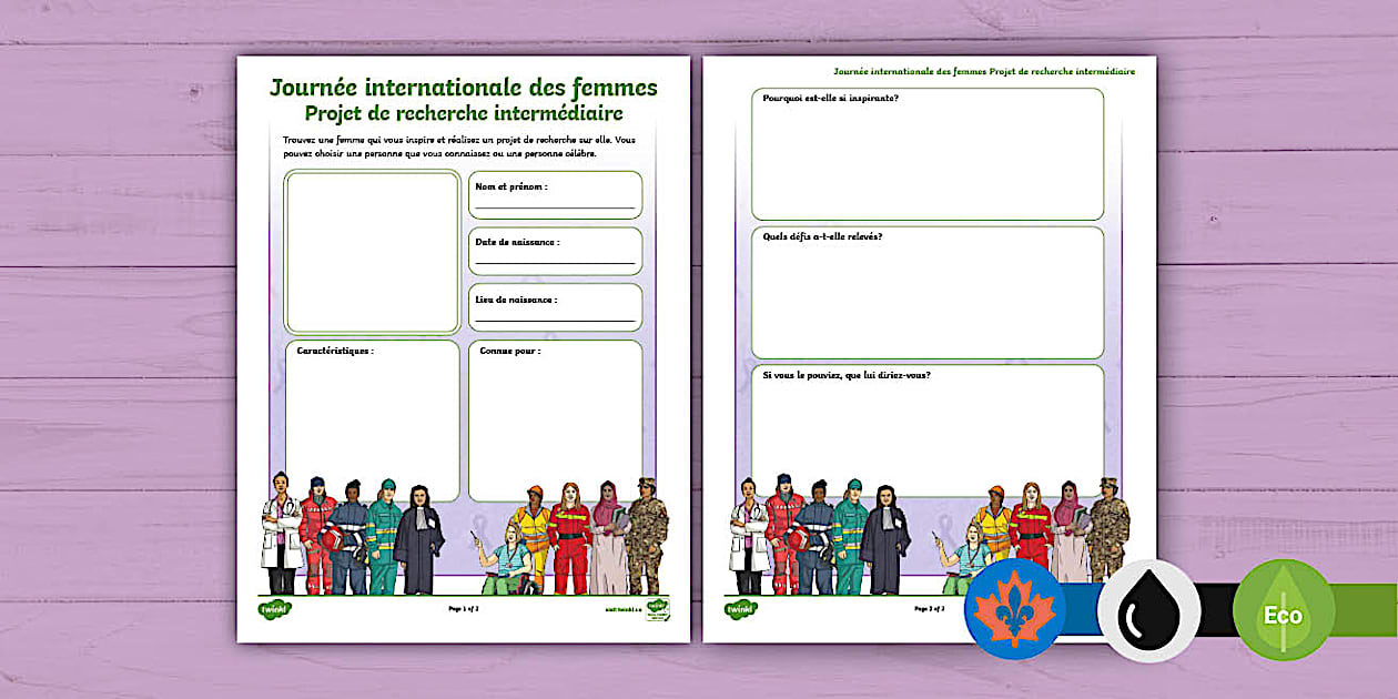International Women's Day Intermediate Research Project French