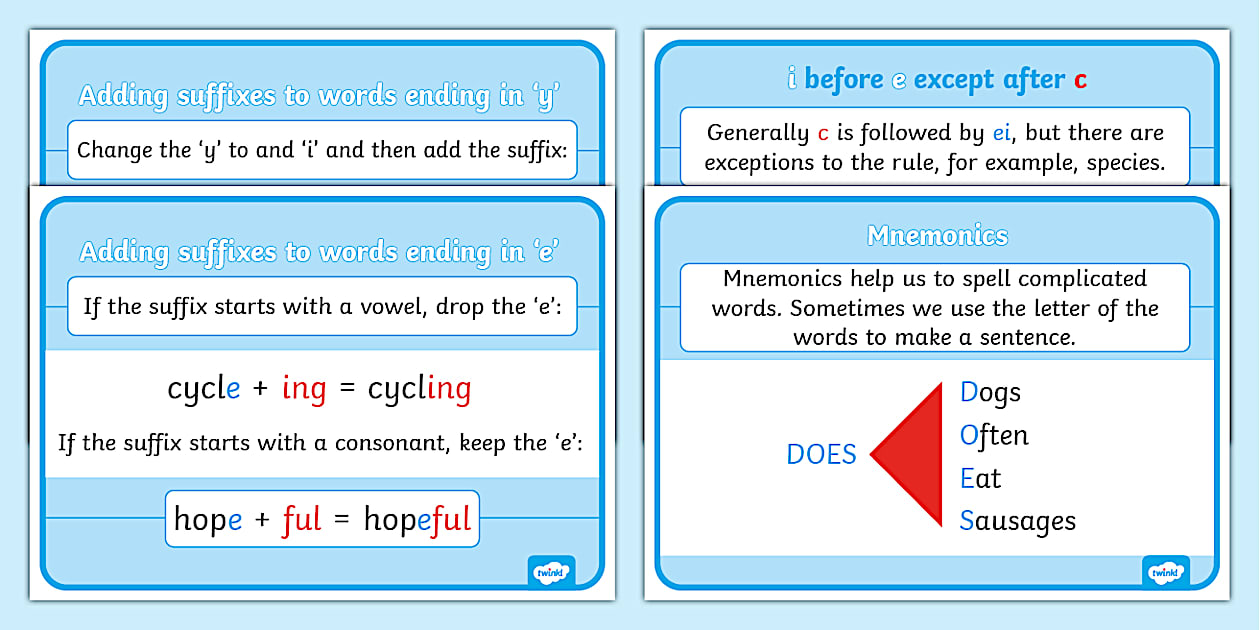 Spelling Strategies Display Posters (teacher made) - Twinkl