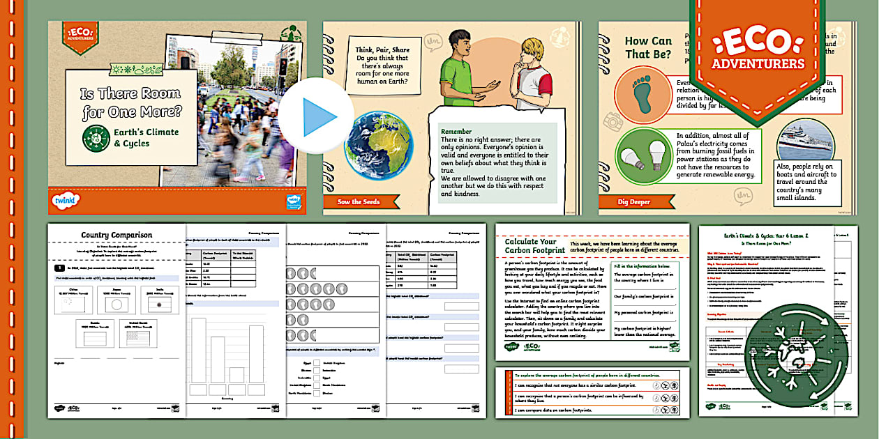 Year 6 Earth's Climate & Cycles: Lesson 2 (teacher made)