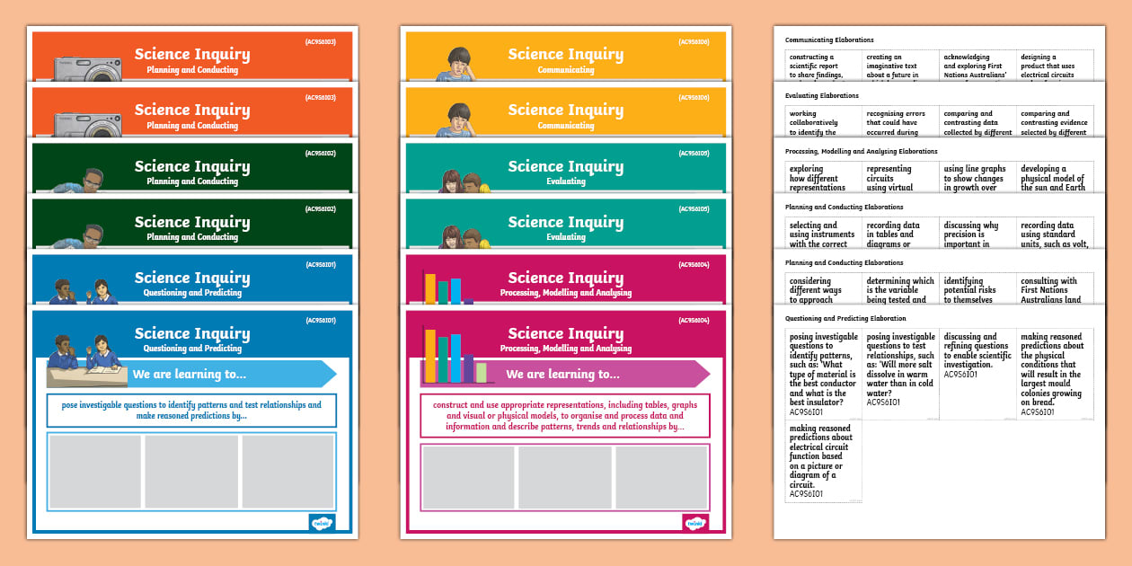 Year 6 Science Inquiry Skills Display Posters (teacher made)