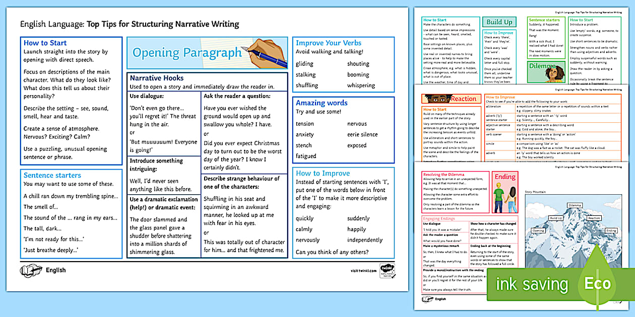 Editable GCSE Structuring Narrative Writing: Top Tips