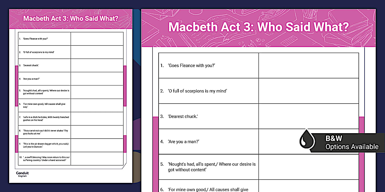 Macbeth Act 3: Who Said What? - Twinkl